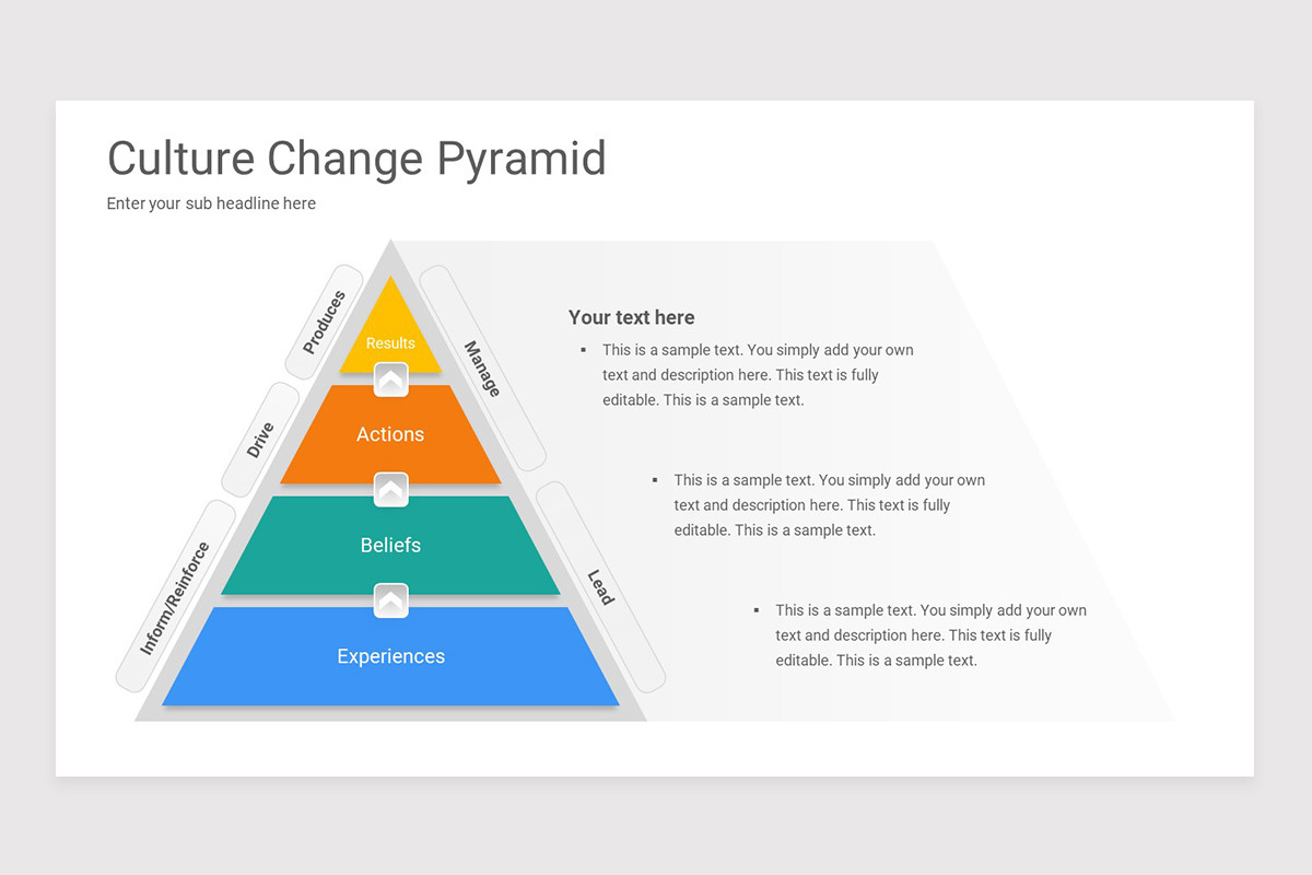 Culture Change Keynote Template | Nulivo Market