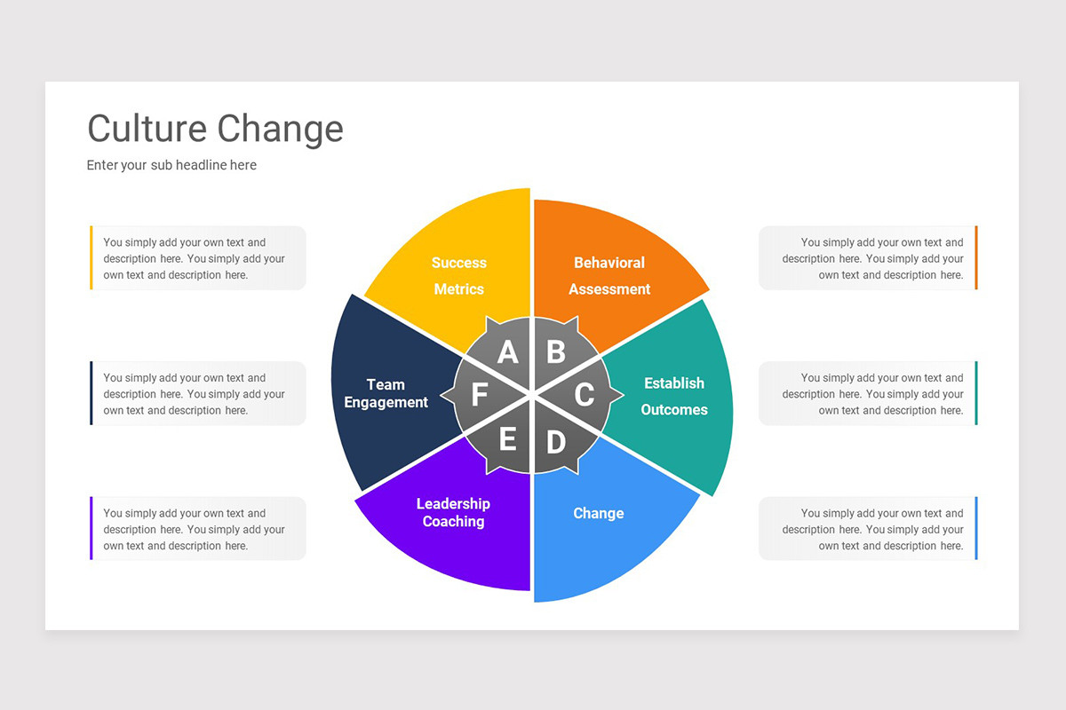 Culture Change Keynote Template | Nulivo Market