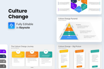 Culture Change Keynote Template | Nulivo Market