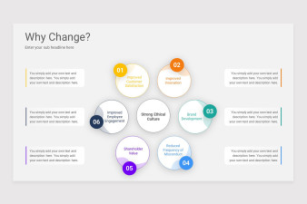 Culture Change Keynote Template | Nulivo Market