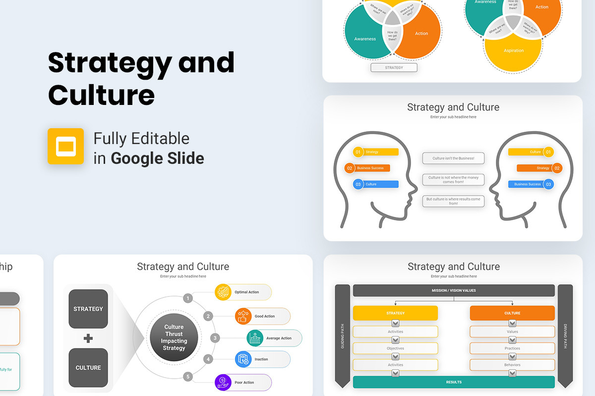 Strategy and Culture Google Slide Template | Nulivo Market