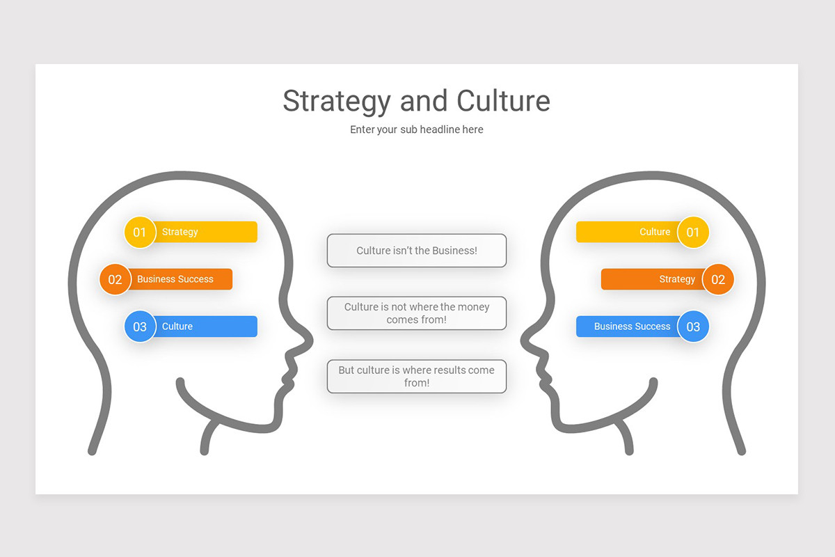 Strategy and Culture Keynote Template | Nulivo Market
