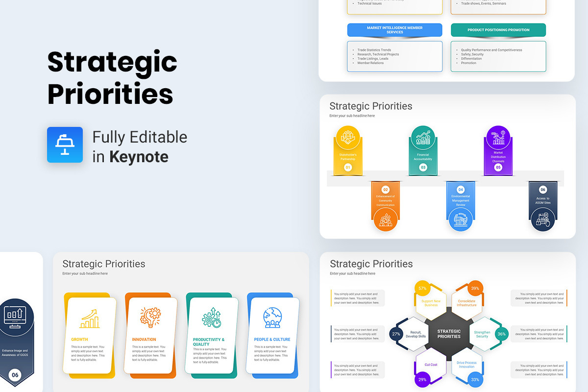 Strategic Priorities Keynote Template | Nulivo Market