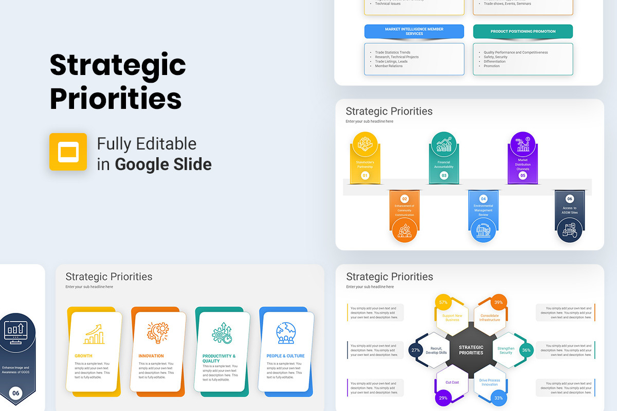 Strategic Priorities Google Slide Template | Nulivo Market