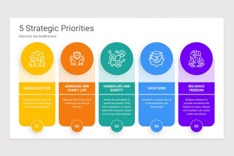 Strategic Priorities Google Slide Template | Nulivo Market