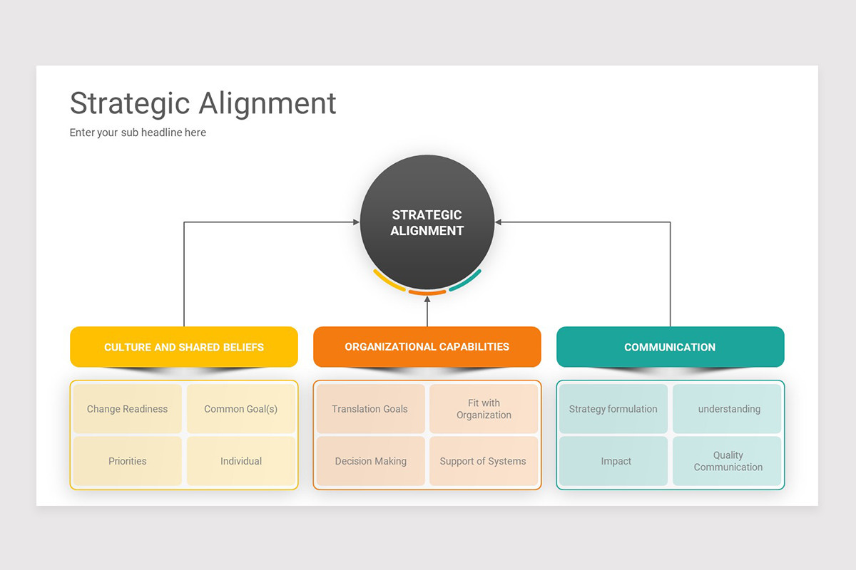 Strategic Alignment Google Slide Template | Nulivo Market
