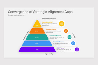 Strategic Alignment Google Slide Template | Nulivo Market