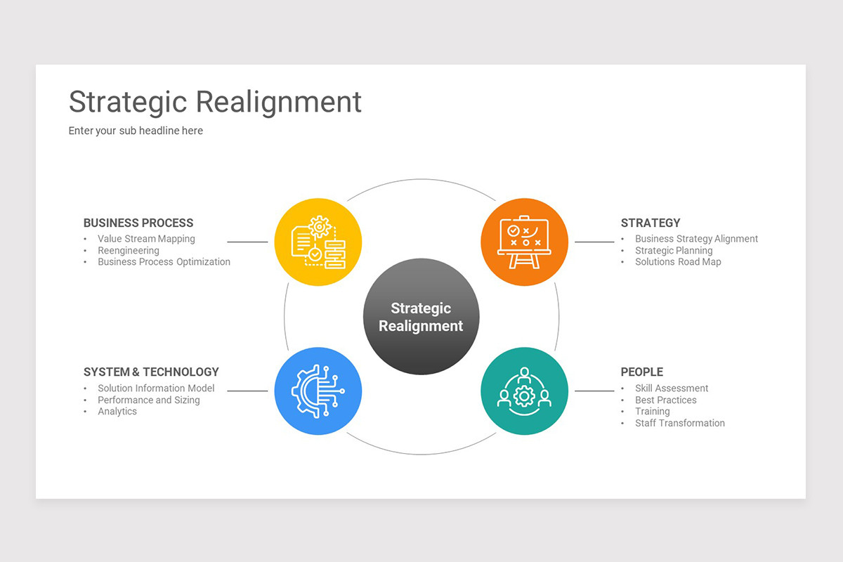 Strategic Alignment Keynote Template | Nulivo Market