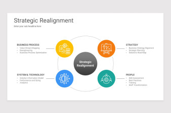 Strategic Alignment Keynote Template | Nulivo Market