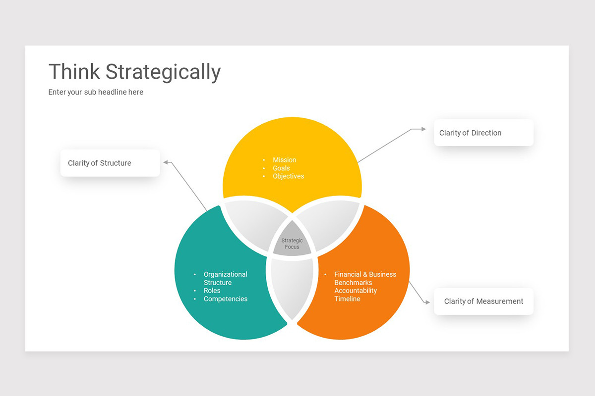 Strategic Thinking Google Slide Template | Nulivo Market