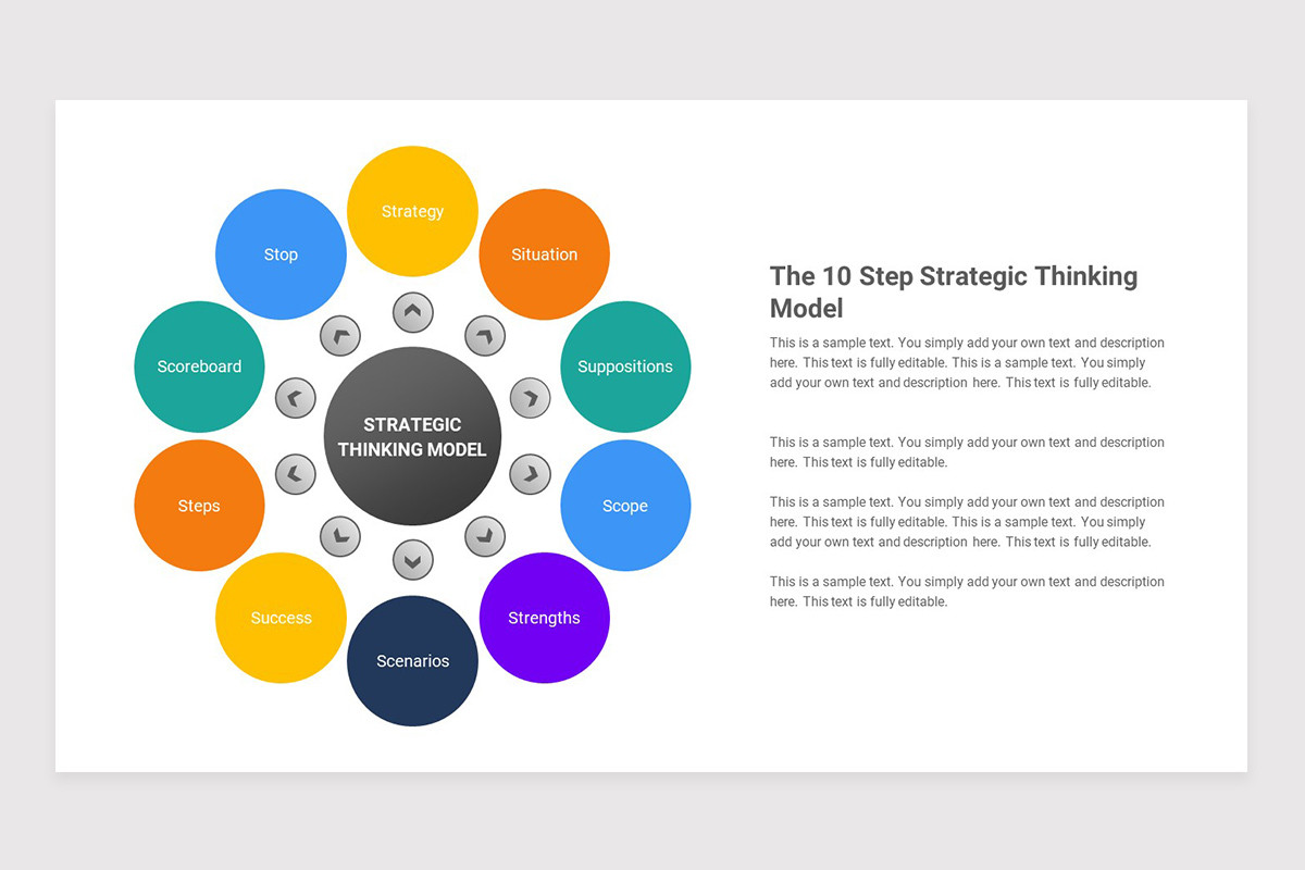 Strategic Thinking Google Slide Template | Nulivo Market