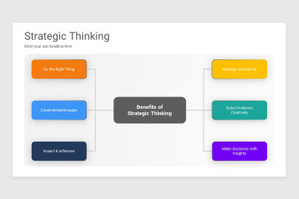 Strategic Thinking Google Slide Template | Nulivo Market