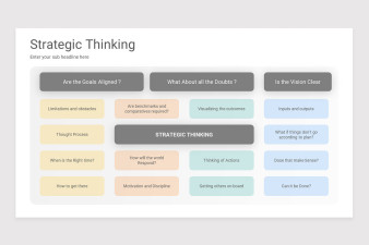 Strategic Thinking Google Slide Template | Nulivo Market