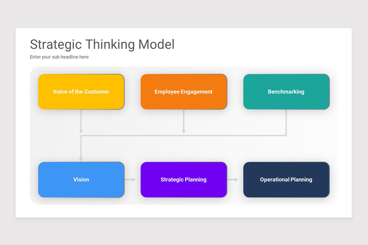 Strategic Thinking Keynote Template | Nulivo Market