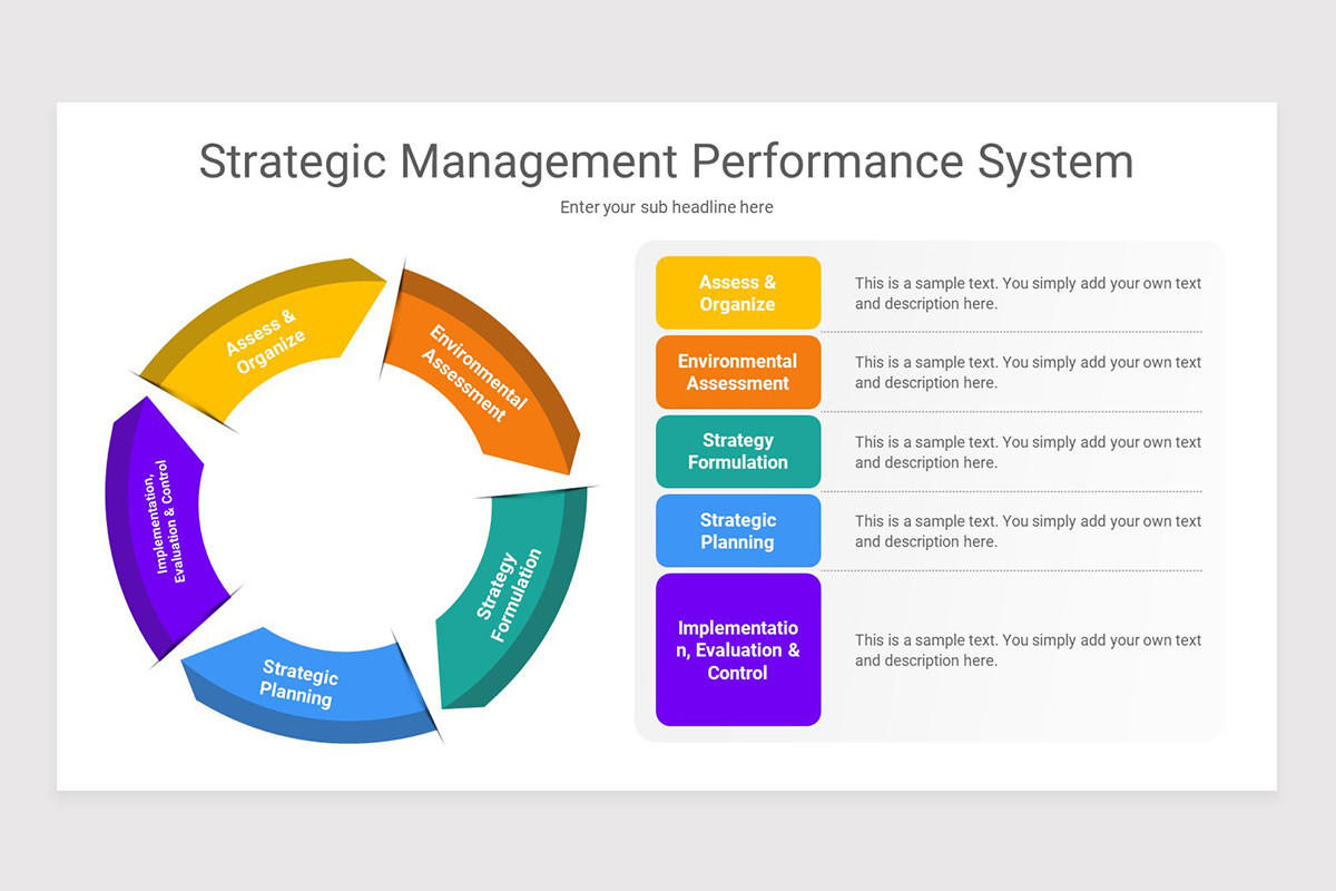 Strategic Management Google Slide Template | Nulivo Market