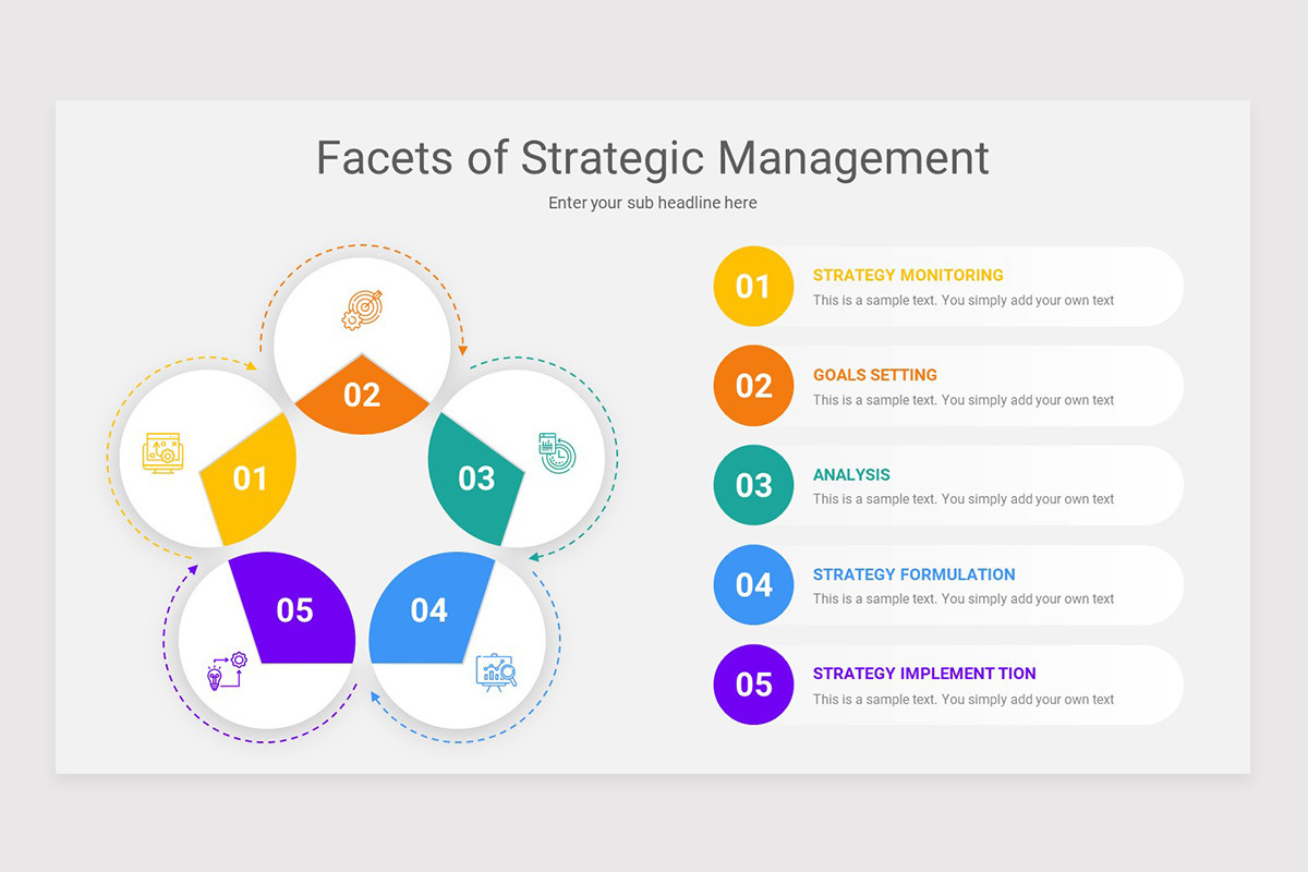 Strategic Management Google Slide Template | Nulivo Market