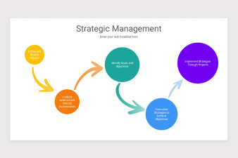 Strategic Management Keynote Template | Nulivo Market