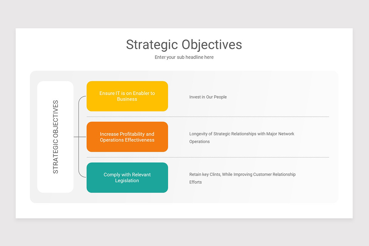 Strategic Objectives Google Slide Template | Nulivo Market