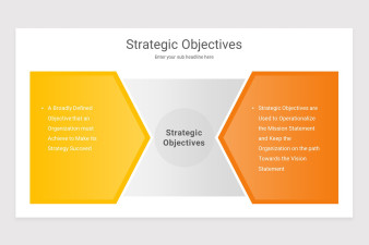 Strategic Objectives Google Slide Template | Nulivo Market
