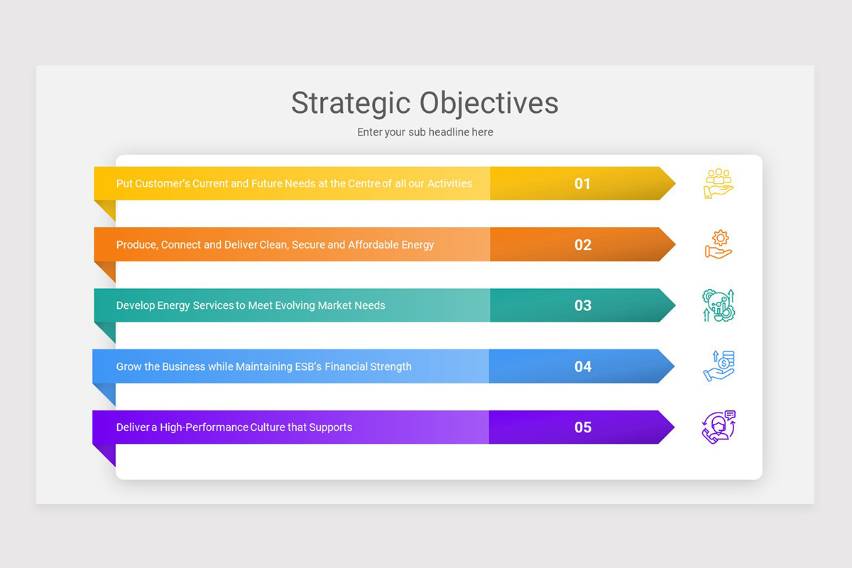 Strategic Objectives Keynote Template | Nulivo Market