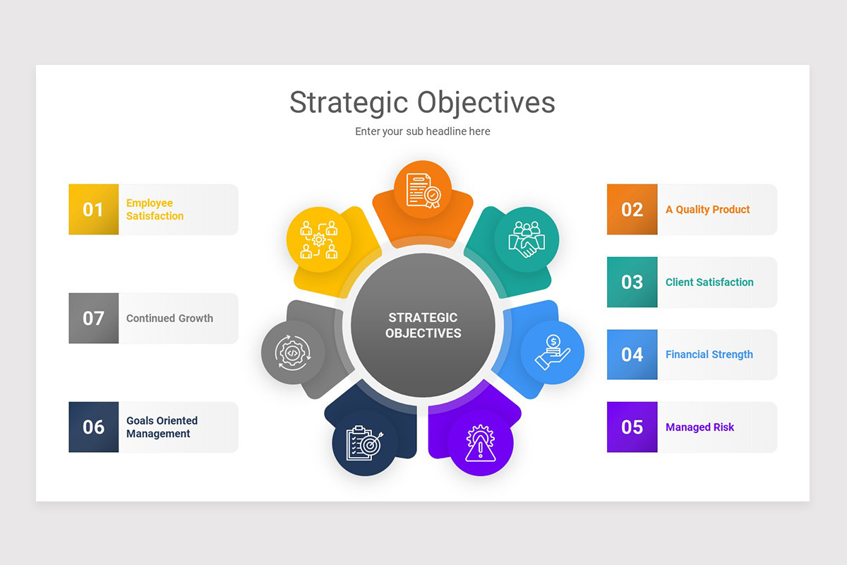 Strategic Objectives Keynote Template | Nulivo Market