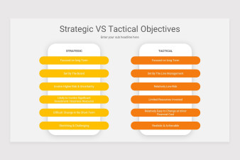 Strategic Objectives Keynote Template | Nulivo Market
