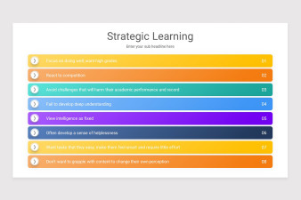 Strategic Learning Google Slide Template | Nulivo Market