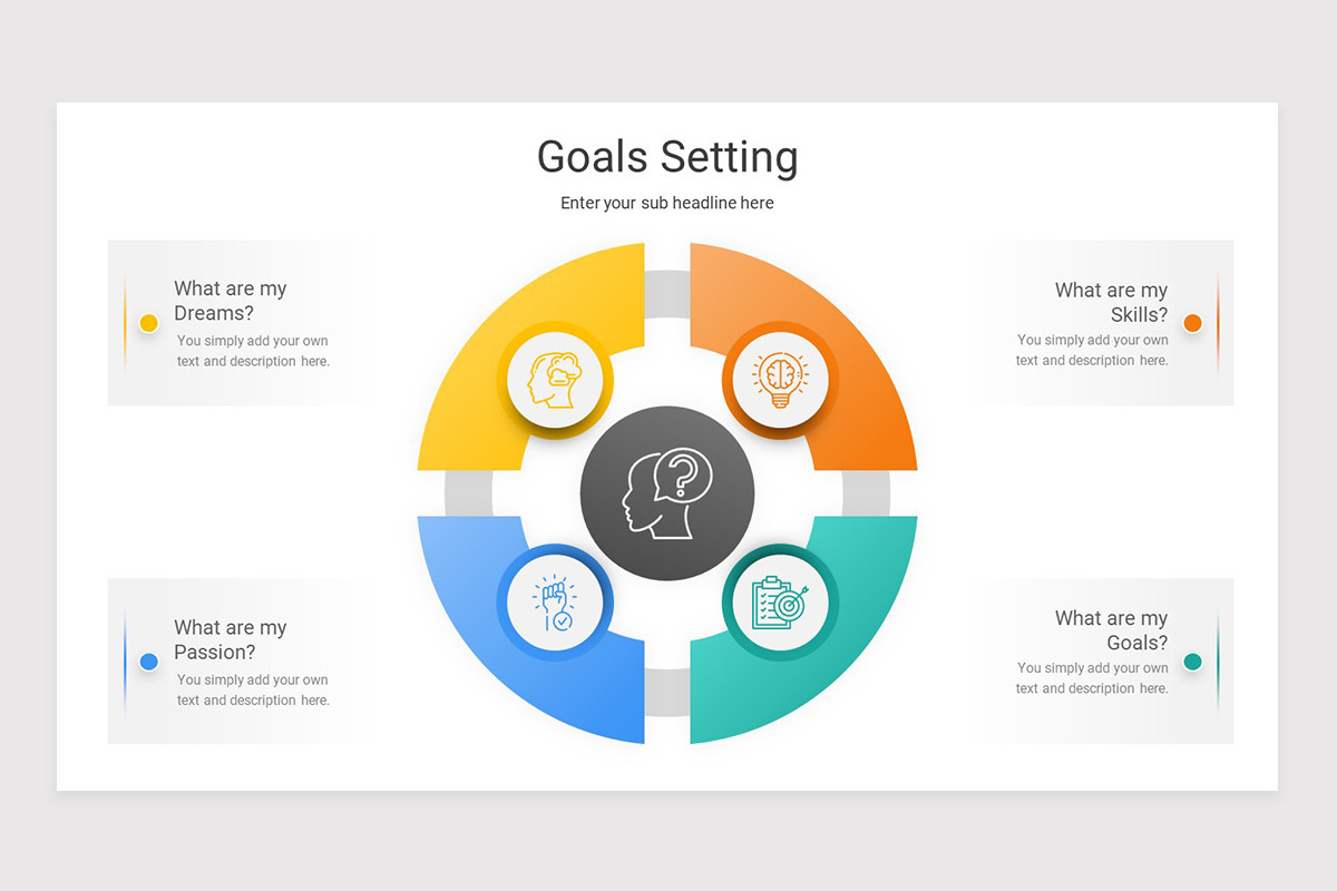 Goals Setting Google Slide Template | Nulivo Market