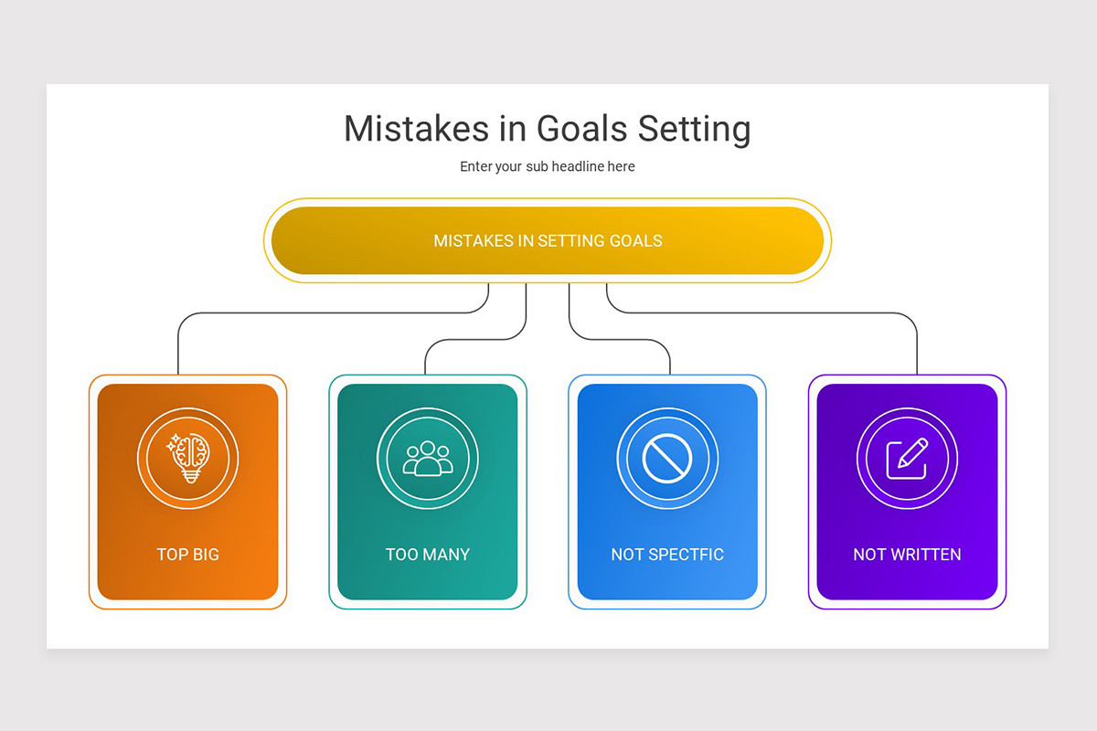 Goals Setting Google Slide Template | Nulivo Market