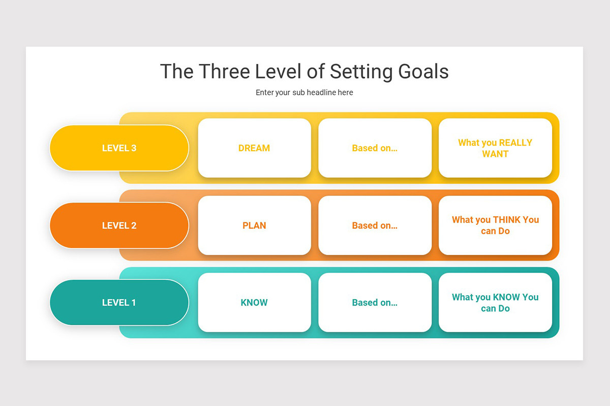 Goals Setting Google Slide Template | Nulivo Market