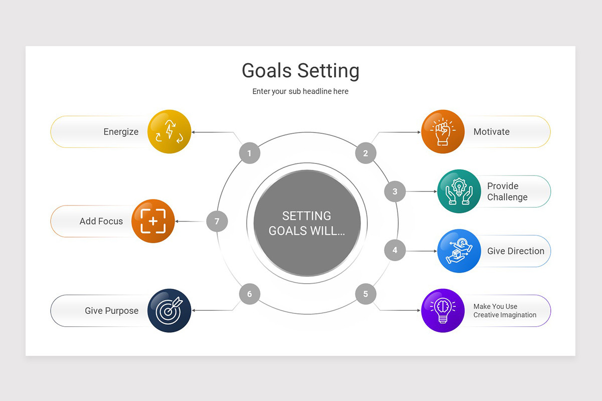 Goals Setting PowerPoint Template | Nulivo Market