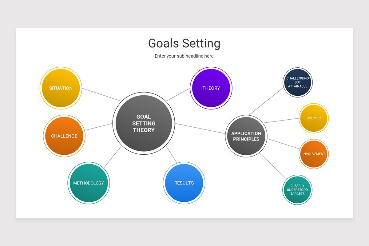 Goals Setting PowerPoint Template | Nulivo Market