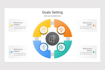 Goals Setting PowerPoint Template | Nulivo Market