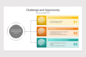Challenge and Opportunity Google Slide Template | Nulivo Market