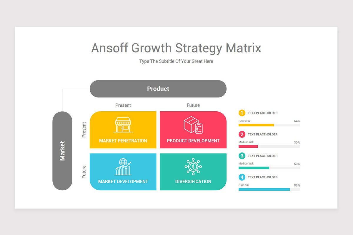 Ansoff Growth Matrix Keynote Diagrams Template | Nulivo Market