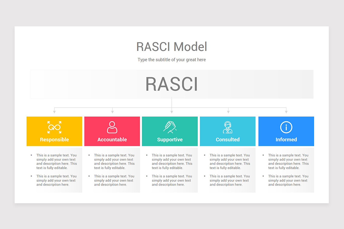RASCI Model Google Slides Theme Template | Nulivo Market