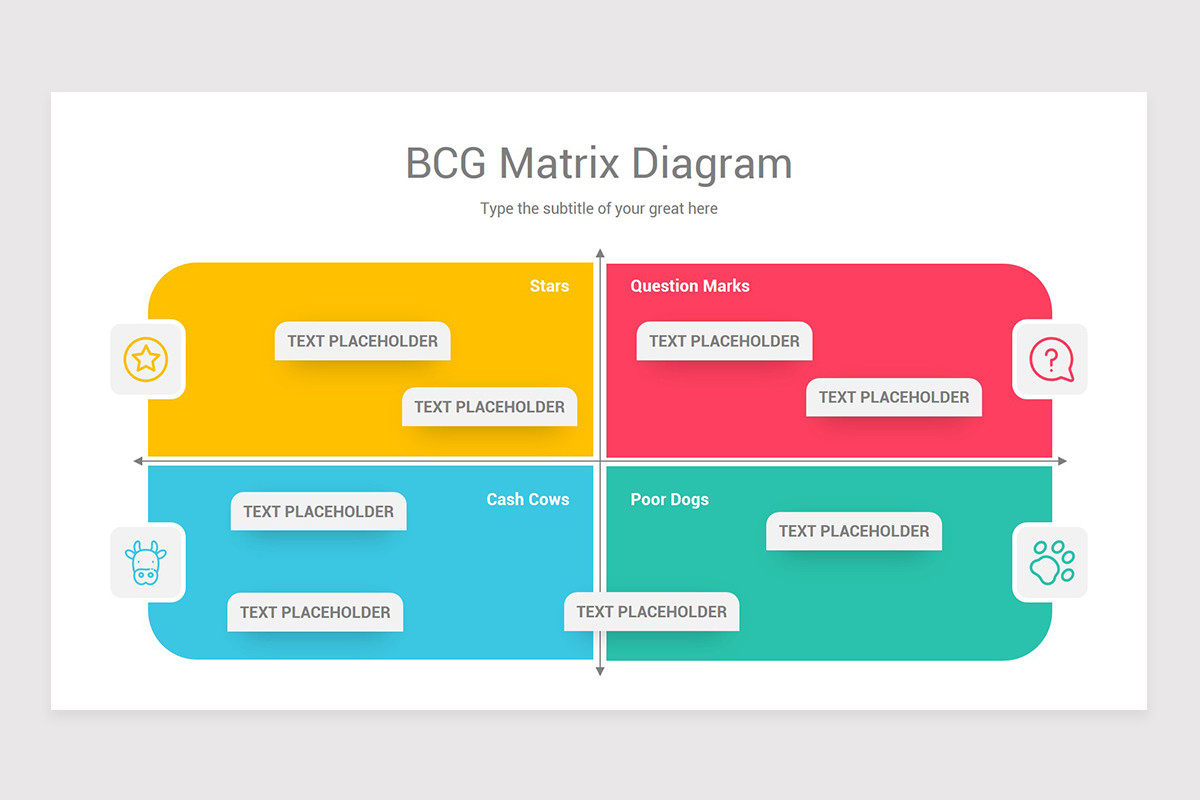 BCG Matrix Keynote Template Diagrams | Nulivo Market