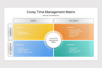 Covey Time Management Matrix PowerPoint Presentation Template | Nulivo Market