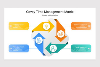 Covey Time Management Matrix PowerPoint Presentation Template | Nulivo Market