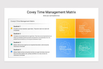 Covey Time Management Matrix PowerPoint Presentation Template | Nulivo Market