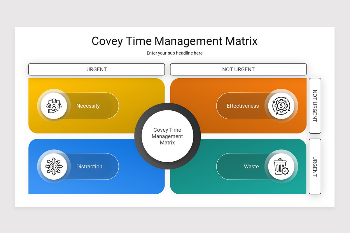 Covey Time Management Matrix Google Slide Presentation Template ...