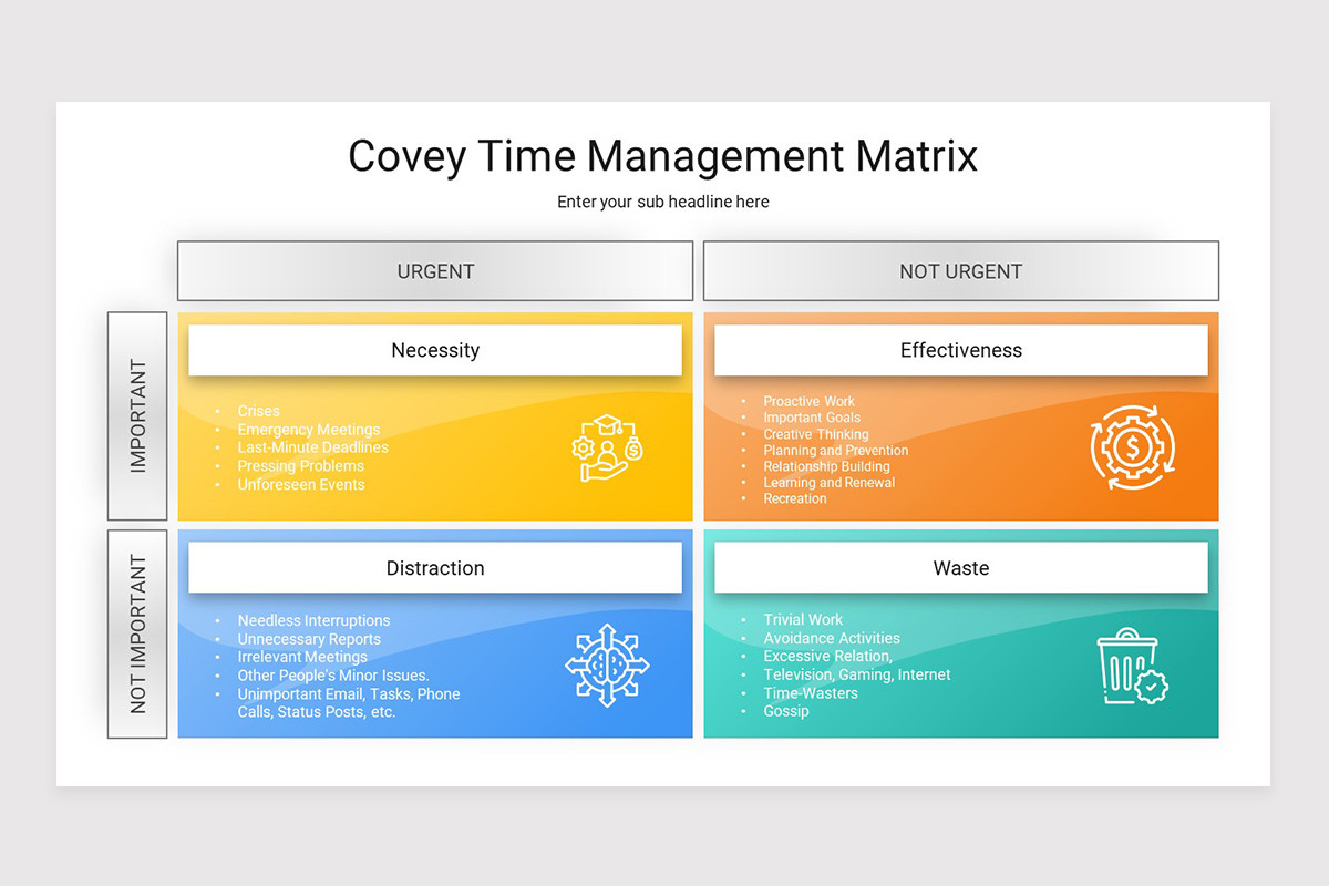 Covey Time Management Matrix Keynote Presentation Template | Nulivo Market