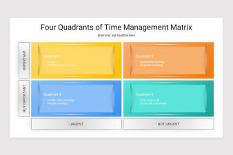 Covey Time Management Matrix Keynote Presentation Template | Nulivo Market