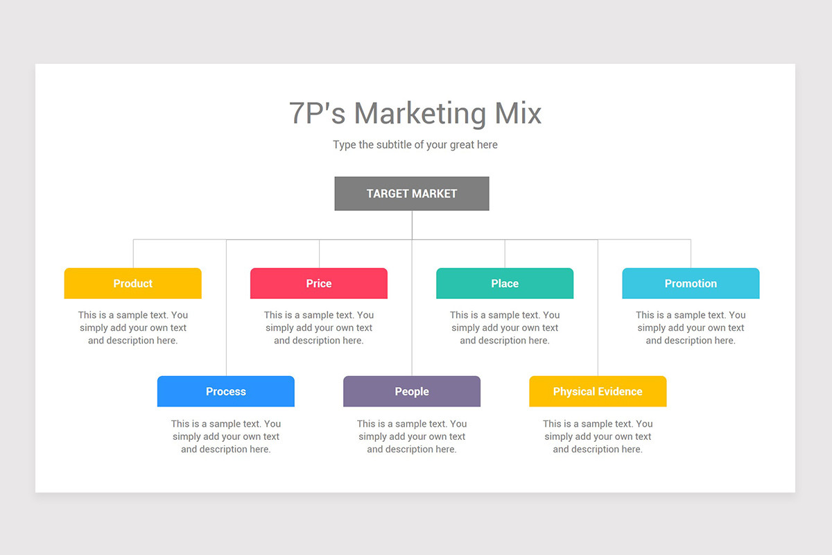 Marketing Mix Diagrams PowerPoint Template | Nulivo Market
