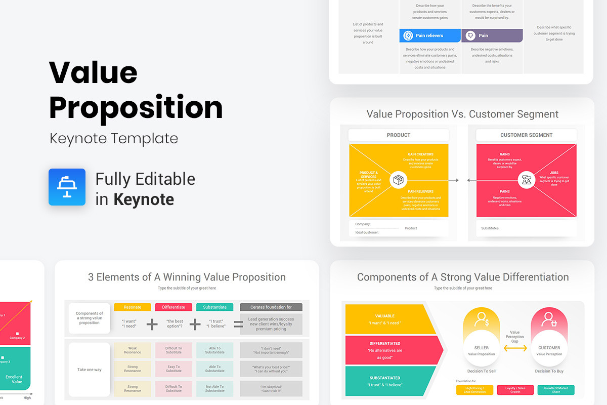 Value Proposition Keynote Template | Nulivo Market