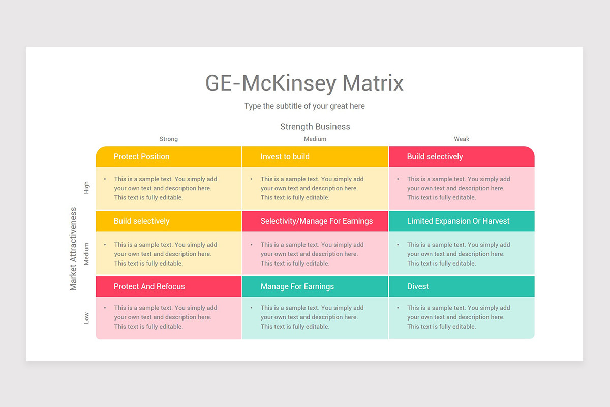 GE McKinsey Matrix Google Slides Template | Nulivo Market