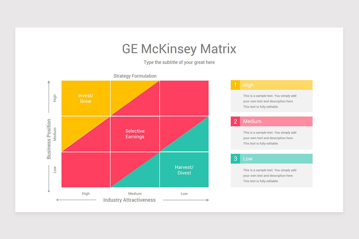 GE McKinsey Matrix Google Slides Template | Nulivo Market