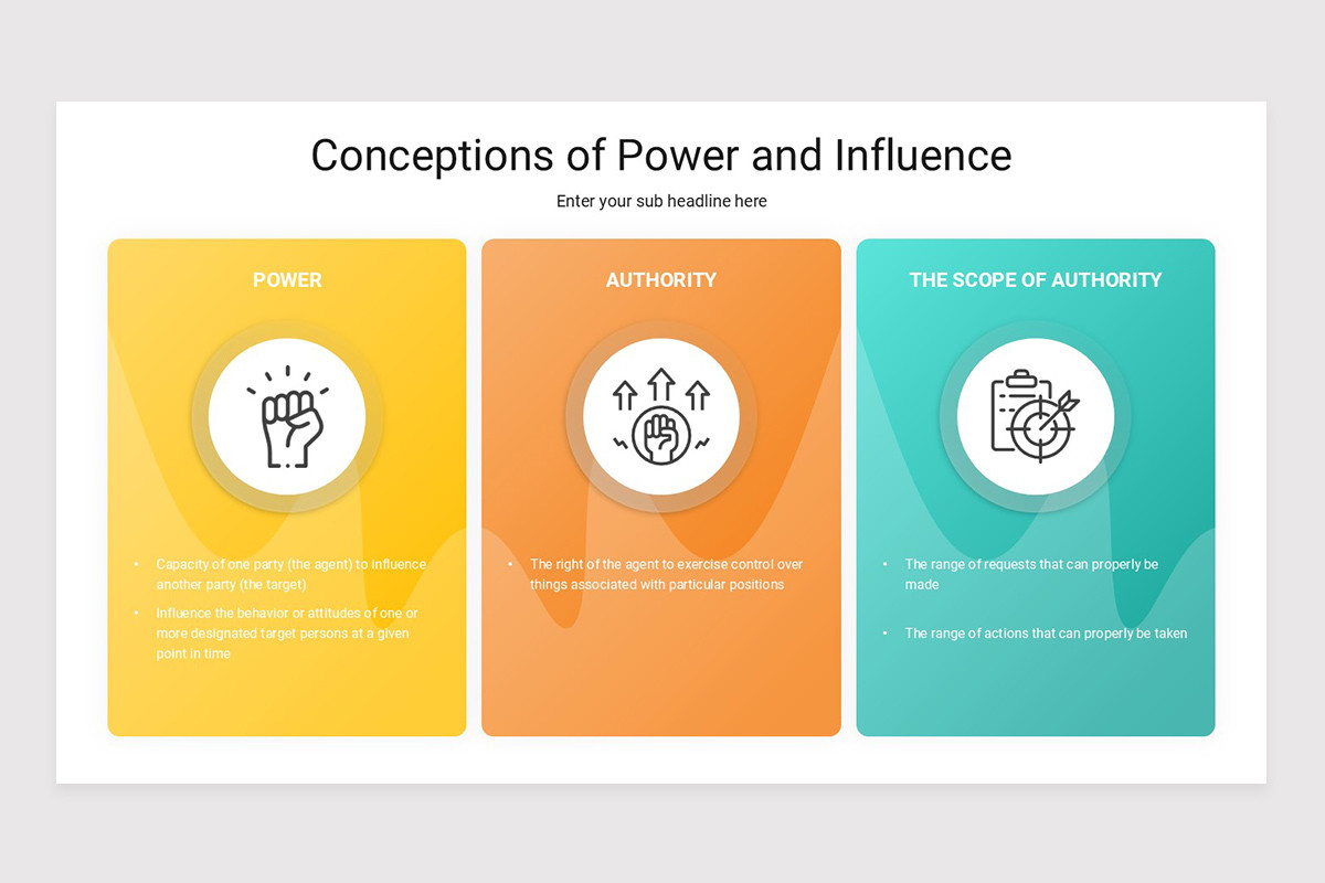 Power and Influence Google Slide Presentation Template | Nulivo Market