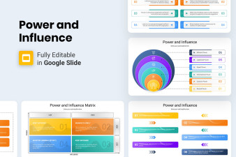 Power and Influence Google Slide Presentation Template | Nulivo Market