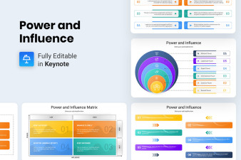 Power and Influence Keynote Presentation Template | Nulivo Market
